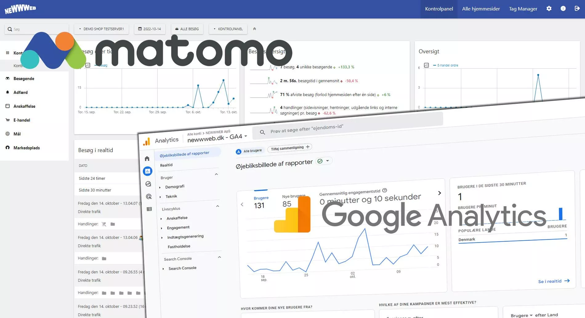 Statistik - Matomo vs Google Analytics - NEWWWEB